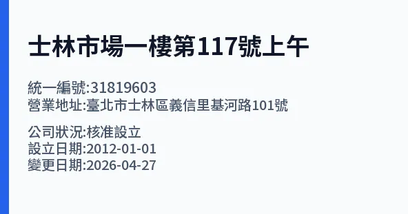 士林市場一樓第117號上午的照片-統編 31819603(臺北市) 公司登記資料與營業項目詳細圖表