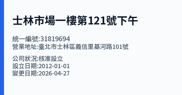 士林市場一樓第121號下午的照片-統編 31819694(臺北市) 公司登記資料與營業項目詳細圖表