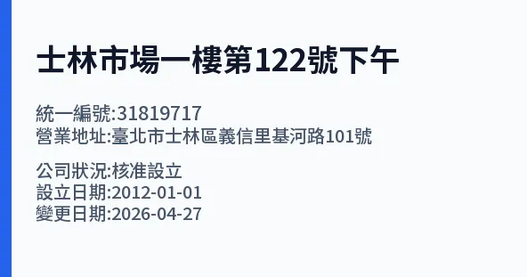 士林市場一樓第122號下午的照片-統編 31819717(臺北市) 公司登記資料與營業項目詳細圖表