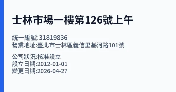 士林市場一樓第126號上午的照片-統編 31819836(臺北市) 公司登記資料與營業項目詳細圖表