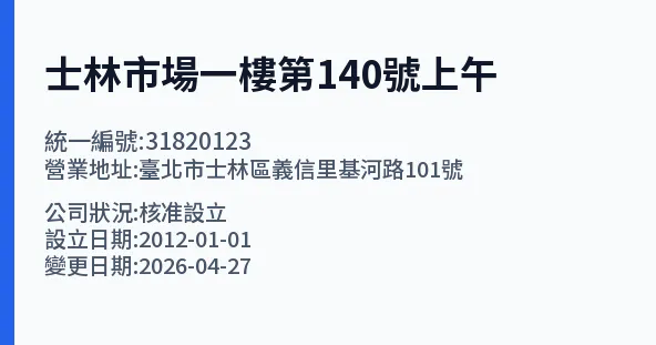 士林市場一樓第140號上午的照片-統編 31820123(臺北市) 公司登記資料與營業項目詳細圖表