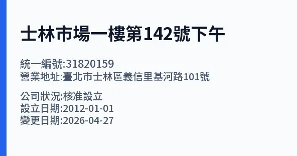 士林市場一樓第142號下午的照片-統編 31820159(臺北市) 公司登記資料與營業項目詳細圖表