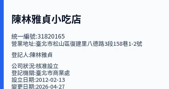 陳林雅貞小吃店的照片-統編 31820165(臺北市) 公司登記資料與營業項目詳細圖表