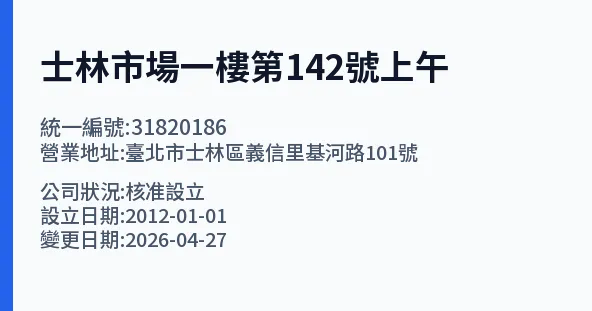 士林市場一樓第142號上午的照片-統編 31820186(臺北市) 公司登記資料與營業項目詳細圖表