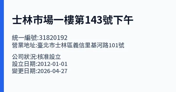 士林市場一樓第143號下午的照片-統編 31820192(臺北市) 公司登記資料與營業項目詳細圖表