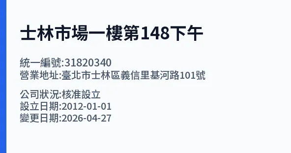 士林市場一樓第148下午的照片-統編 31820340(臺北市) 公司登記資料與營業項目詳細圖表