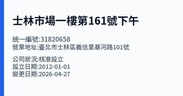 士林市場一樓第161號下午的照片-統編 31820658(臺北市) 公司登記資料與營業項目詳細圖表