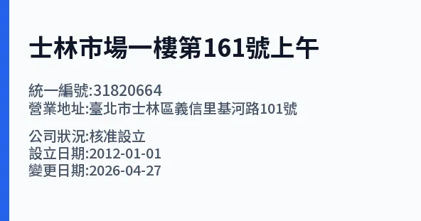 士林市場一樓第161號上午的照片-統編 31820664(臺北市) 公司登記資料與營業項目詳細圖表