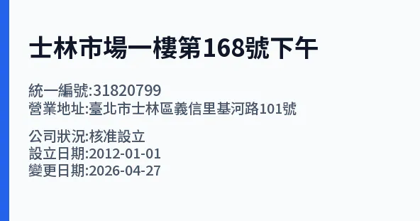 士林市場一樓第168號下午的照片-統編 31820799(臺北市) 公司登記資料與營業項目詳細圖表