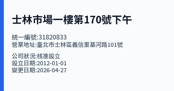 士林市場一樓第170號下午的照片-統編 31820833(臺北市) 公司登記資料與營業項目詳細圖表