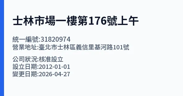 士林市場一樓第176號上午的照片-統編 31820974(臺北市) 公司登記資料與營業項目詳細圖表