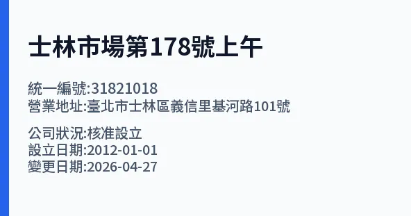士林市場第178號上午的照片-統編 31821018(臺北市) 公司登記資料與營業項目詳細圖表