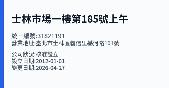 士林市場一樓第185號上午的照片-統編 31821191(臺北市) 公司登記資料與營業項目詳細圖表