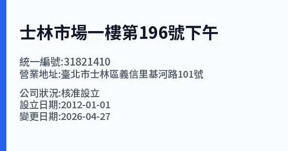 士林市場一樓第196號下午的照片-統編 31821410(臺北市) 公司登記資料與營業項目詳細圖表
