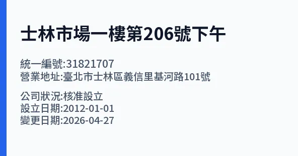 士林市場一樓第206號下午的照片-統編 31821707(臺北市) 公司登記資料與營業項目詳細圖表