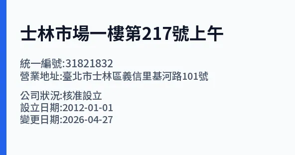 士林市場一樓第217號上午的照片-統編 31821832(臺北市) 公司登記資料與營業項目詳細圖表