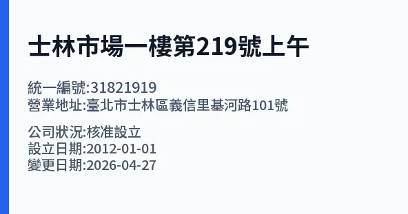 士林市場一樓第219號上午的照片-統編 31821919(臺北市) 公司登記資料與營業項目詳細圖表