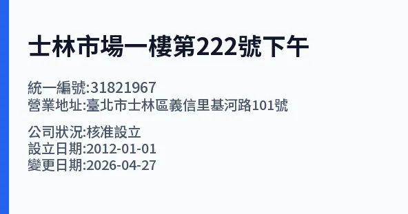 士林市場一樓第222號下午的照片-統編 31821967(臺北市) 公司登記資料與營業項目詳細圖表