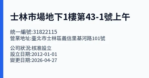 士林市場地下1樓第43-1號上午的照片-統編 31822115(臺北市) 公司登記資料與營業項目詳細圖表