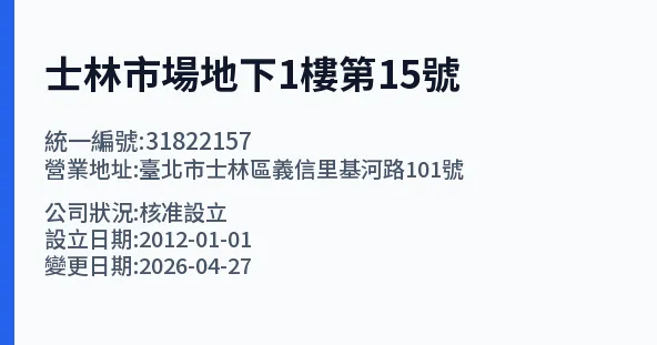 士林市場地下1樓第15號的照片-統編 31822157(臺北市) 公司登記資料與營業項目詳細圖表