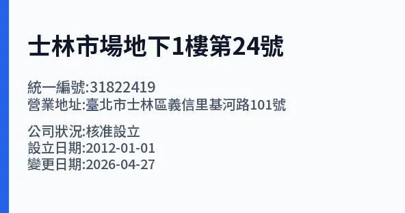 士林市場地下1樓第24號的照片-統編 31822419(臺北市) 公司登記資料與營業項目詳細圖表