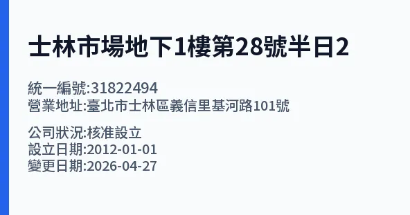 士林市場地下1樓第28號半日2的照片-統編 31822494(臺北市) 公司登記資料與營業項目詳細圖表