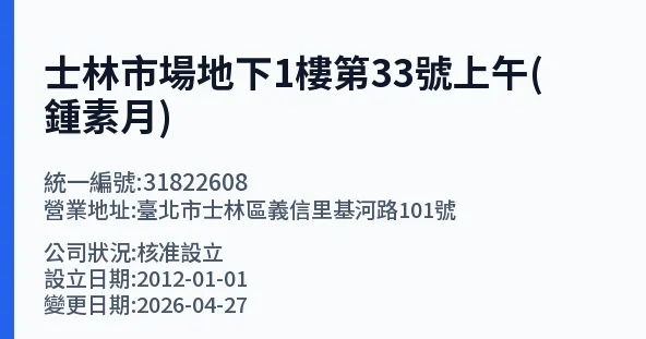 士林市場地下1樓第33號上午(鍾素月)的照片-統編 31822608(臺北市) 公司登記資料與營業項目詳細圖表