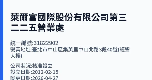 萊爾富國際股份有限公司第三二二五營業處的照片-統編 31822902(臺北市) 公司登記資料與營業項目詳細圖表