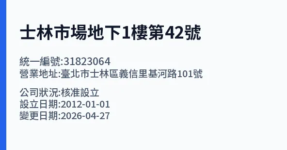 士林市場地下1樓第42號的照片-統編 31823064(臺北市) 公司登記資料與營業項目詳細圖表