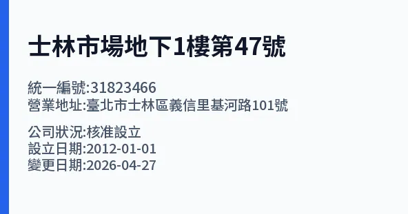 士林市場地下1樓第47號的照片-統編 31823466(臺北市) 公司登記資料與營業項目詳細圖表