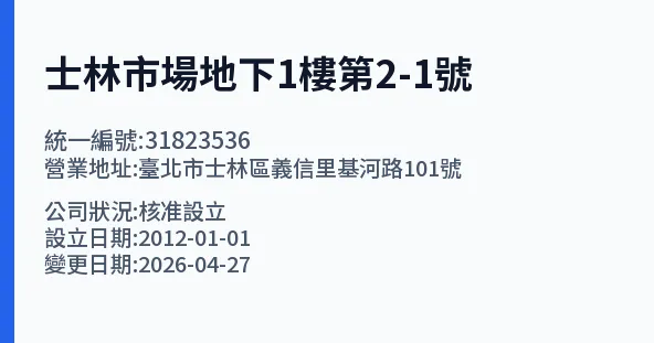 士林市場地下1樓第2-1號的照片-統編 31823536(臺北市) 公司登記資料與營業項目詳細圖表
