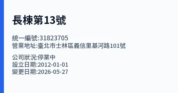 長棟第13號的照片-統編 31823705(臺北市) 公司登記資料與營業項目詳細圖表
