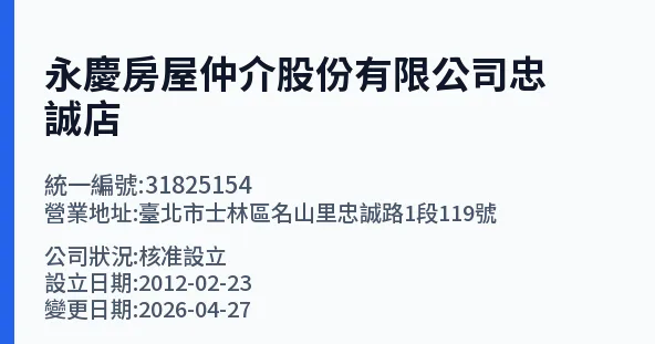 永慶房屋仲介股份有限公司忠誠店的照片-統編 31825154(臺北市) 公司登記資料與營業項目詳細圖表