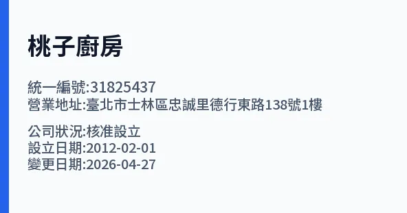 桃子廚房的照片-統編 31825437(臺北市) 公司登記資料與營業項目詳細圖表