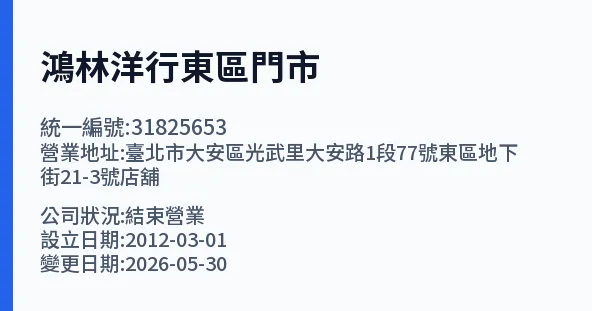 鴻林洋行東區門市的照片-統編 31825653(臺北市) 公司登記資料與營業項目詳細圖表