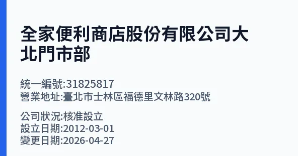 全家便利商店股份有限公司大北門市部的照片-統編 31825817(臺北市) 公司登記資料與營業項目詳細圖表