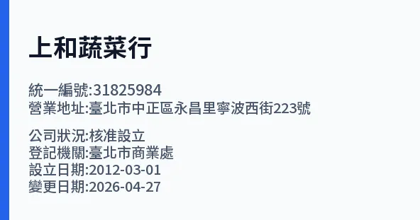 上和蔬菜行的照片-統編 31825984(臺北市) 公司登記資料與營業項目詳細圖表