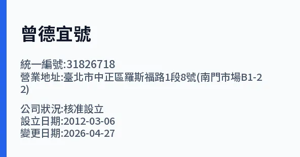 曾德宜號的照片-統編 31826718(臺北市) 公司登記資料與營業項目詳細圖表
