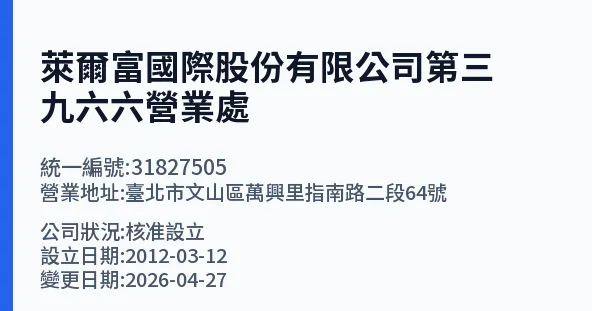 萊爾富國際股份有限公司第三九六六營業處的照片-統編 31827505(臺北市) 公司登記資料與營業項目詳細圖表