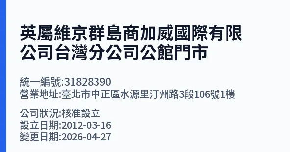 英屬維京群島商加威國際有限公司台灣分公司公館門市的照片-統編 31828390(臺北市) 公司登記資料與營業項目詳細圖表