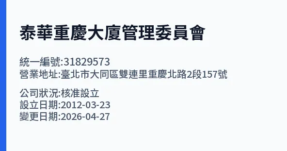 泰華重慶大廈管理委員會的照片-統編 31829573(臺北市) 公司登記資料與營業項目詳細圖表
