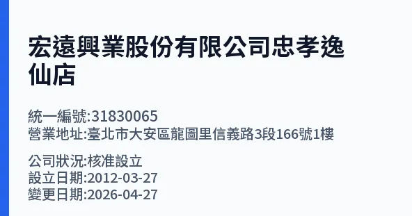 宏遠興業股份有限公司忠孝逸仙店的照片-統編 31830065(臺北市) 公司登記資料與營業項目詳細圖表