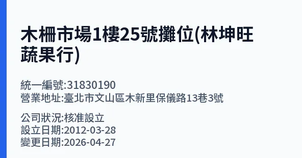 木柵市場1樓25號攤位(林坤旺蔬果行)的照片-統編 31830190(臺北市) 公司登記資料與營業項目詳細圖表