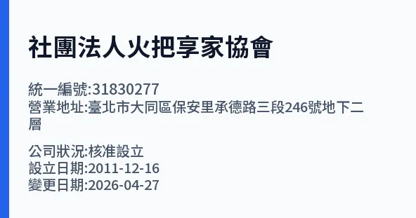 社團法人火把享家協會的照片-統編 31830277(臺北市) 公司登記資料與營業項目詳細圖表