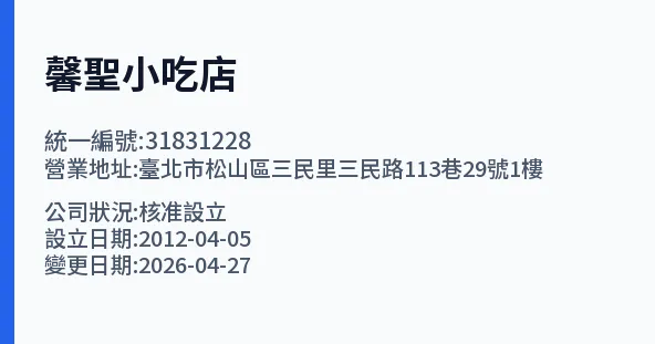 馨聖小吃店的照片-統編 31831228(臺北市) 公司登記資料與營業項目詳細圖表