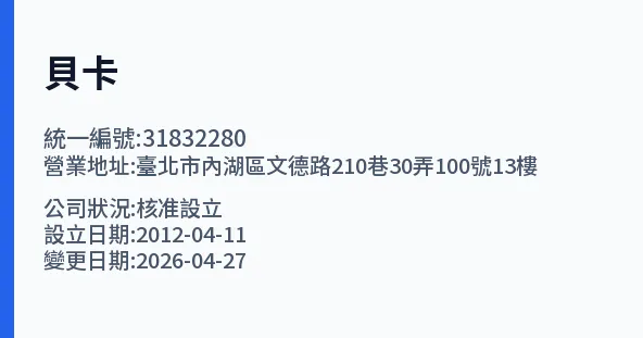 貝卡的照片-統編 31832280(臺北市) 公司登記資料與營業項目詳細圖表