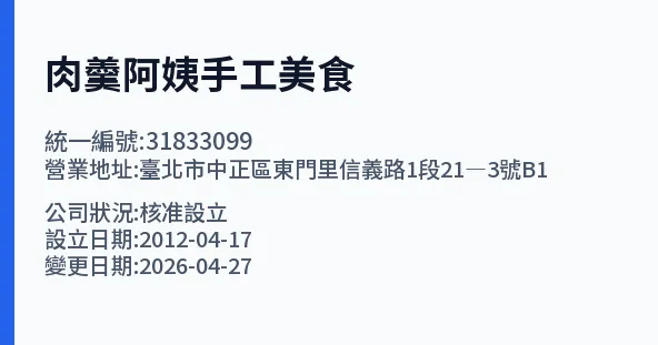 肉羹阿姨手工美食的照片-統編 31833099(臺北市) 公司登記資料與營業項目詳細圖表