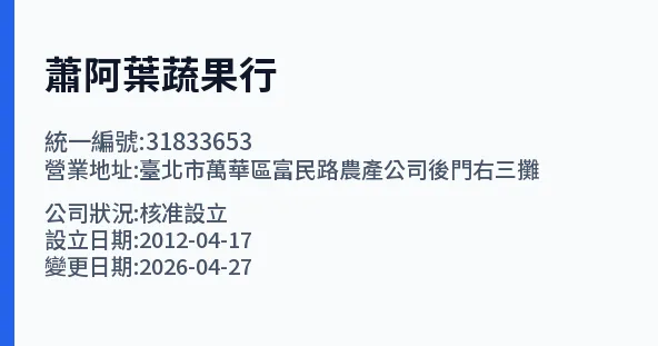 蕭阿葉蔬果行的照片-統編 31833653(臺北市) 公司登記資料與營業項目詳細圖表