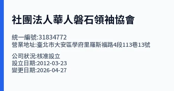 社團法人華人磐石領袖協會的照片-統編 31834772(臺北市) 公司登記資料與營業項目詳細圖表