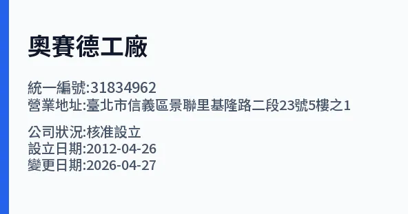 奧賽德工廠的照片-統編 31834962(臺北市) 公司登記資料與營業項目詳細圖表
